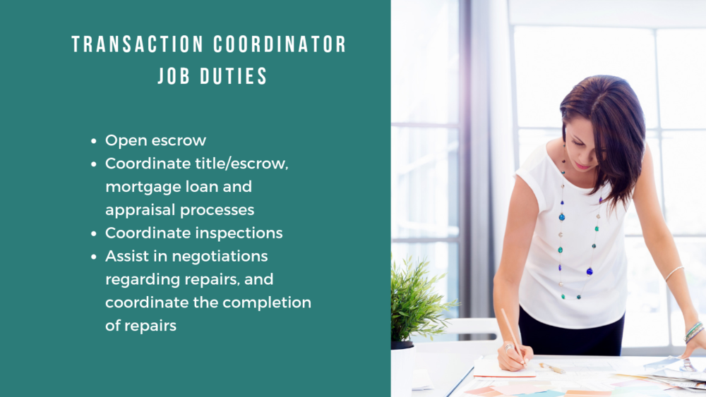 Transaction Coordinator (real estate) – LA Document Services